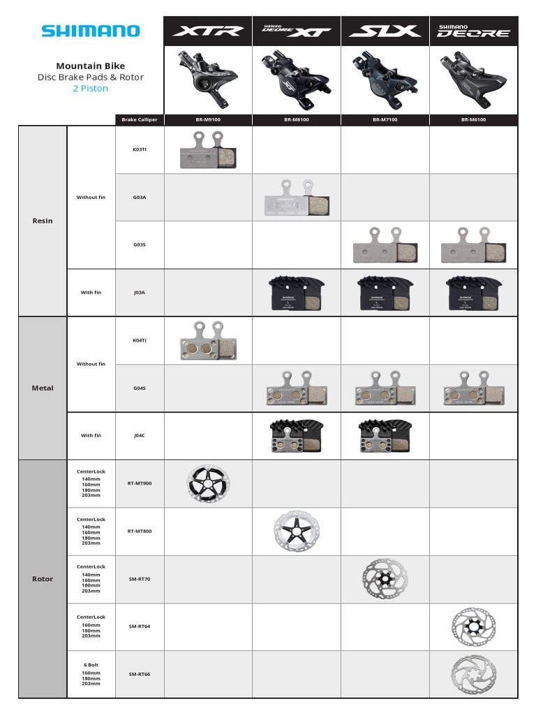 Shimano Brake Pad Compatibility Guide | PDF