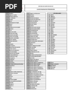 Tabla de Claves CB | PDF