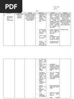 Schmid Fall Risk Assessment Tool - Acute Care | PDF | Patient ...