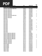 Emcee Script For Competition | PDF