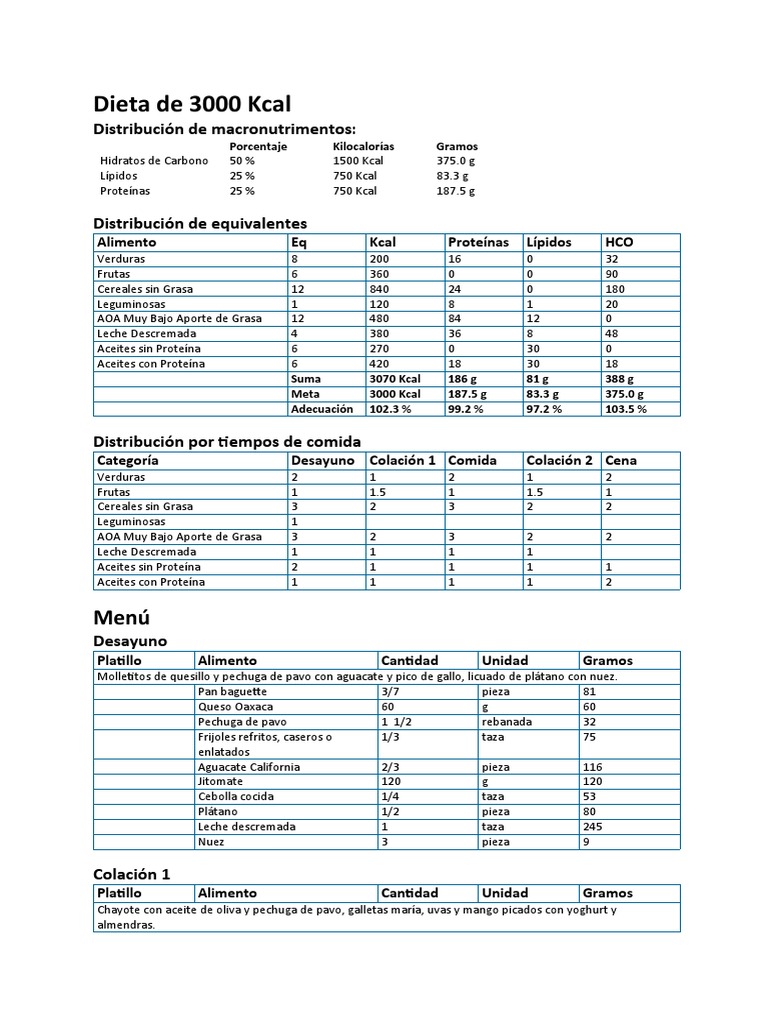 3000 Kcal (8) - 1 | PDF | Caloría | Alimentos