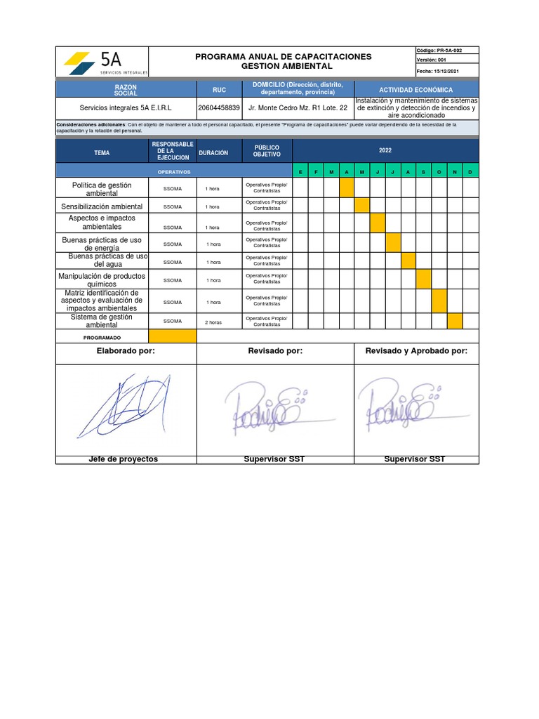 Programa Anual de Gestión Ambiental | PDF | Economias