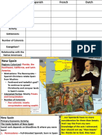 Unit 1 Heimler Notes - APUSH | PDF | Christopher Columbus | Spanish Empire