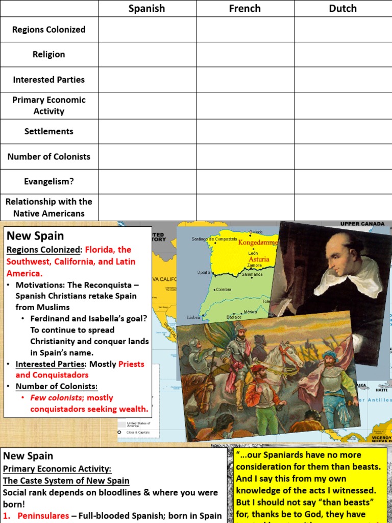 Period 1.1 - European Colonization of America | PDF | New France ...