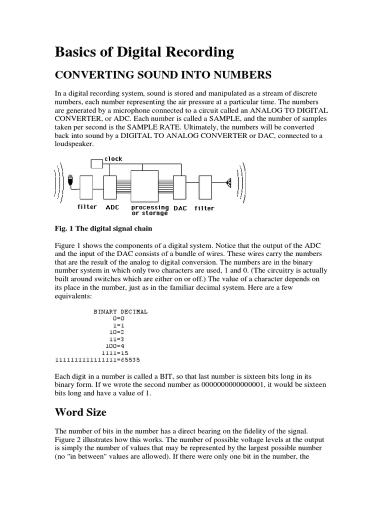 Basics of Digital Recording | PDF | Sampling (Signal Processing ...