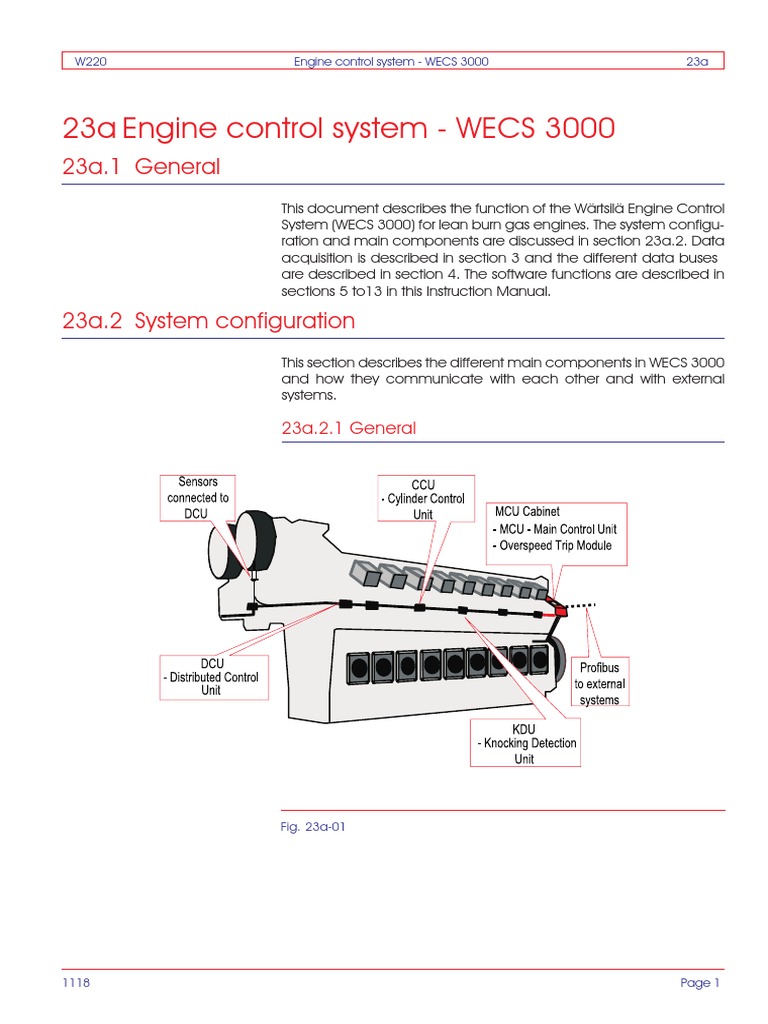 Chapter 23 - Engine Control System WECS 3000 | PDF | Computer ...
