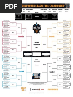Battle 4 Atlantis 2024 Tournament Bracket | PDF | Espn