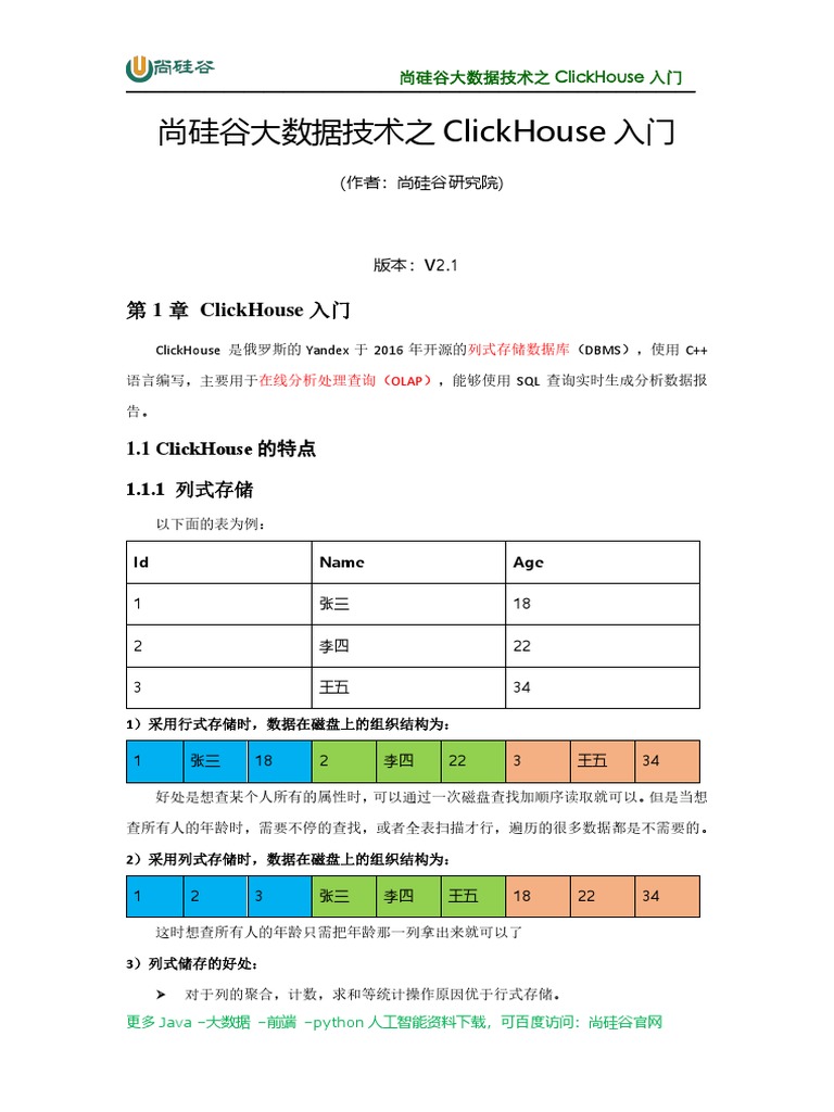 01 尚硅谷大数据技术之ClickHouse入门V1.0 PDF | PDF