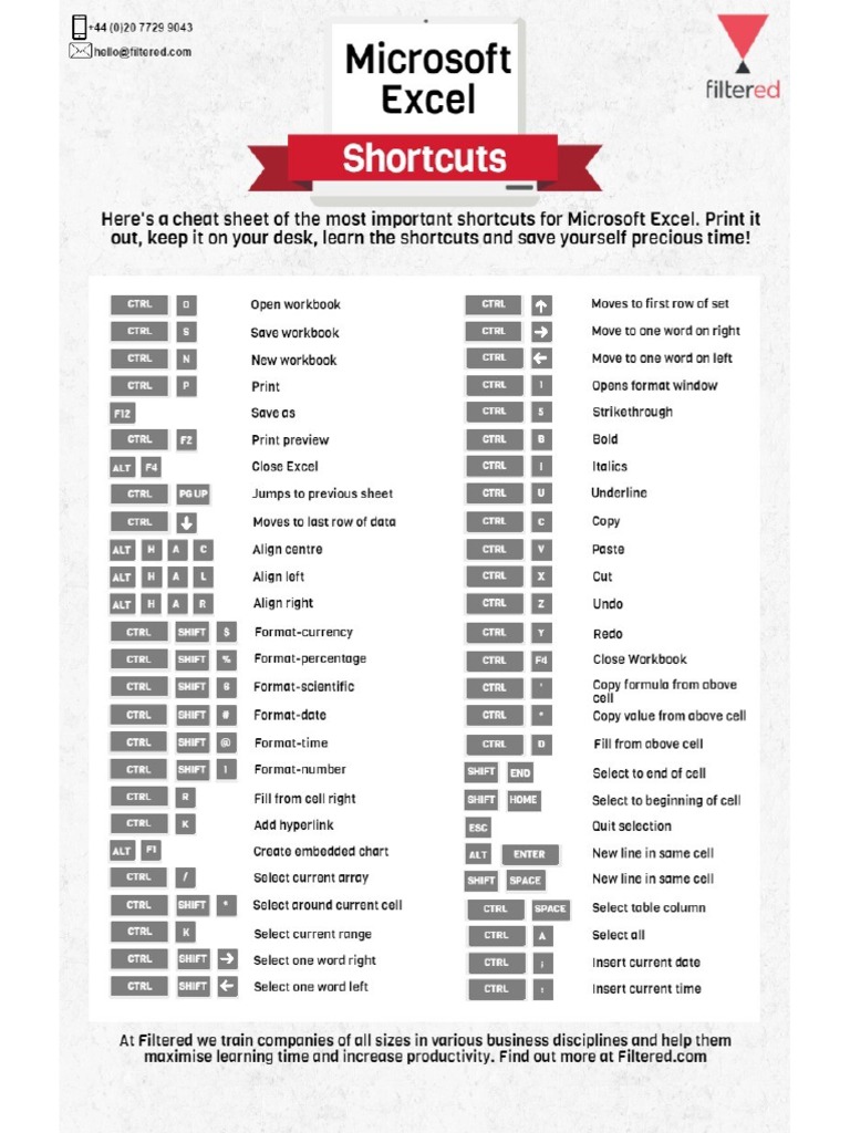 Excel 2016 Shortcuts | PDF