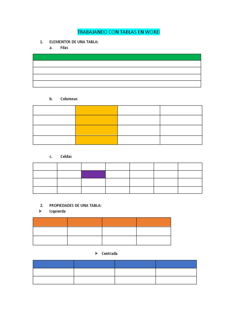 TRABAJANDO CON TABLAS EN WORD.docx | PDF