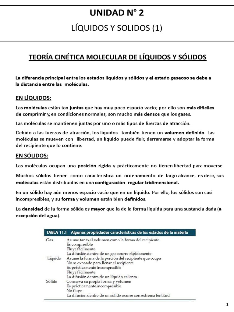 Apunte Unidad #2 - Líquidos y Sólidos | PDF | Cristal | Líquidos