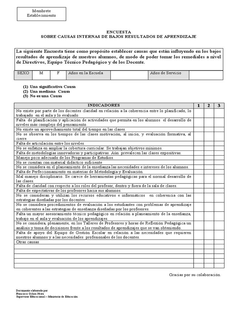 Formato - Encuestas Sobre Causas Internas de Bajo Rendimiento de Aprendizajes | PDF | Enseñando ...