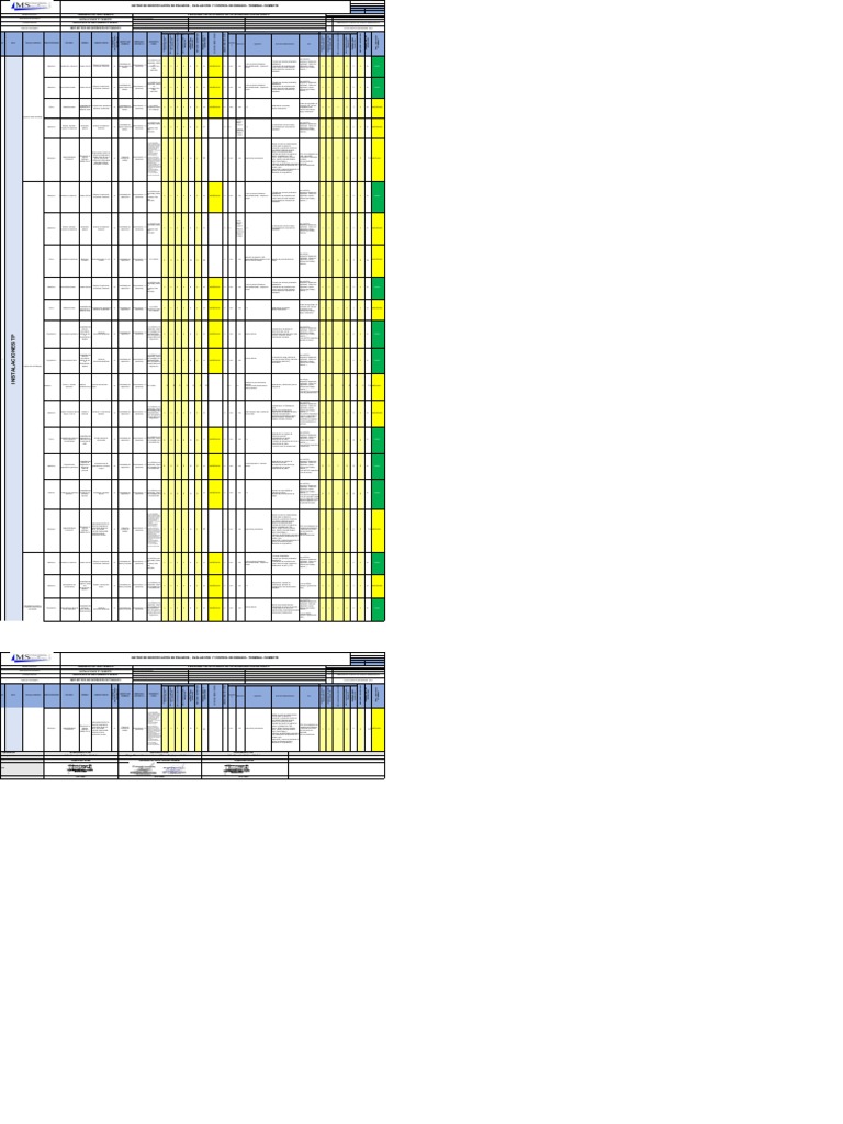 Iperc Supervision MS | PDF