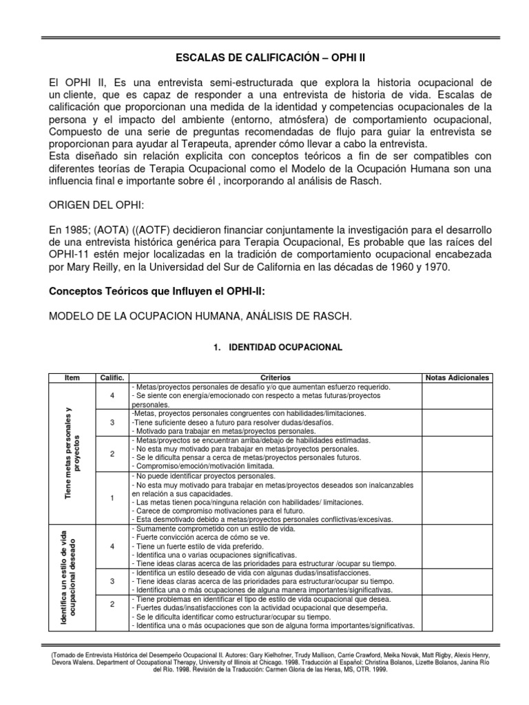 Escala Calificacion OPHI II | PDF | Sicología