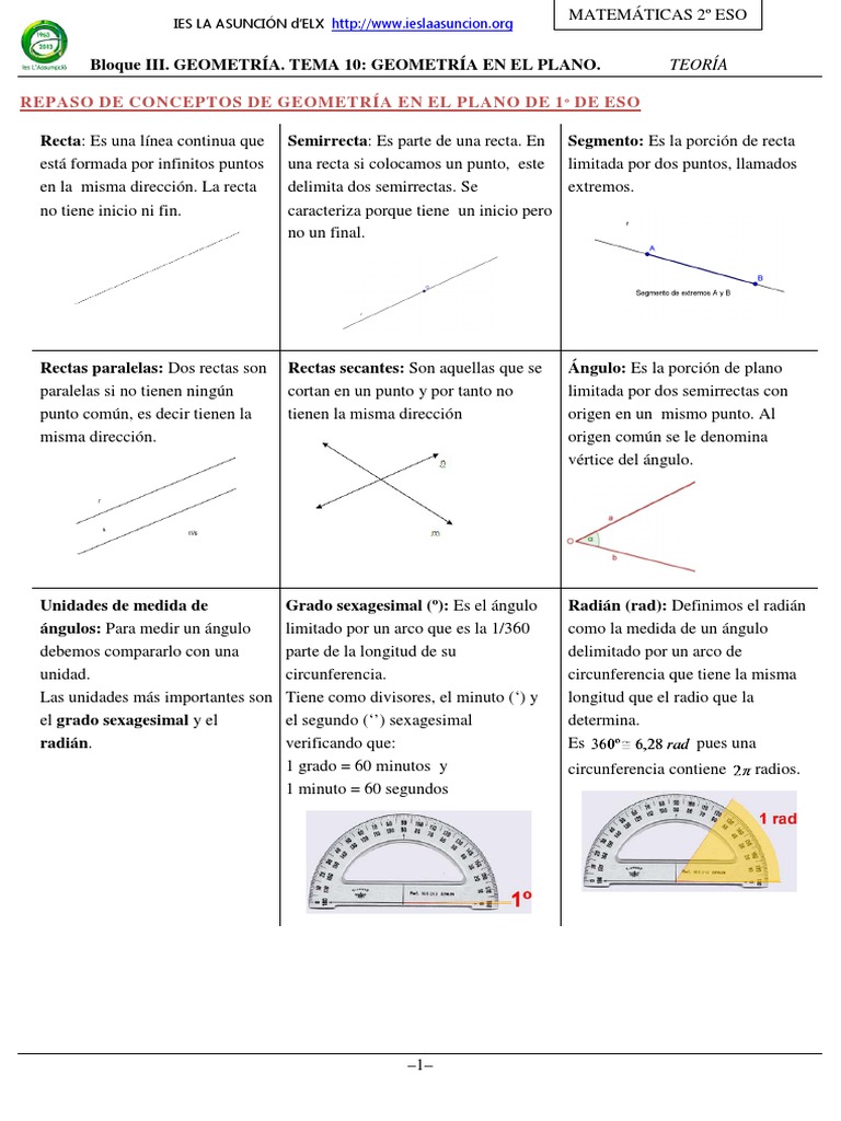 Geometría básica en el plano: conceptos fundamentales de polígonos, circunferencias y sus ...