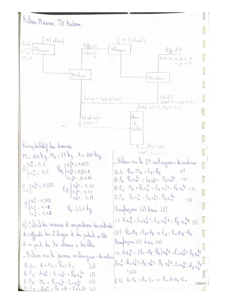 TD 01 - Distillation de L'acétone - Alhassane Christian Amadou | PDF