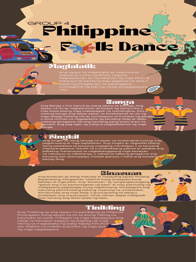 Group 4 Infographic (Final Ata) | PDF