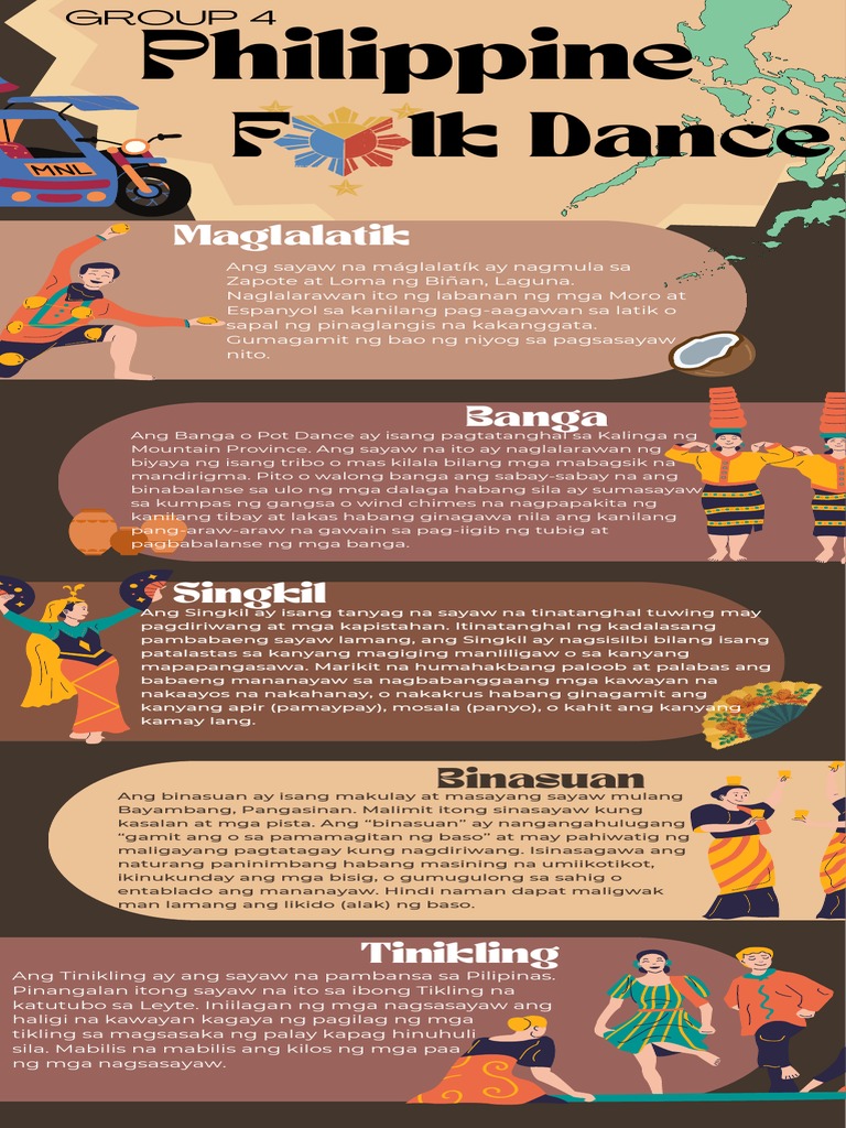 Group 4 Infographic | PDF