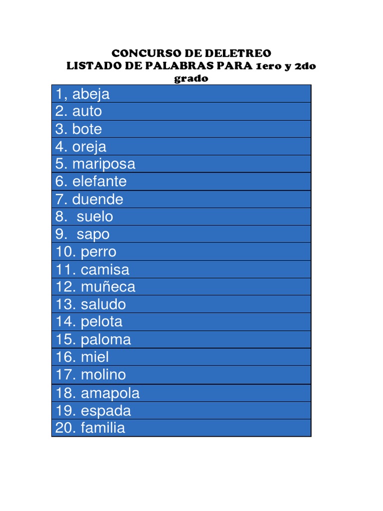 Palabras de Deletreo 1° y 2° Grado | PDF
