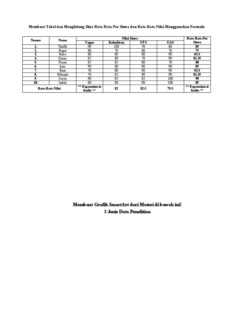 27_Santi Oktaviani_Tugas Tabel Formula, Smartart, dan Membuat 2 Kolom | PDF