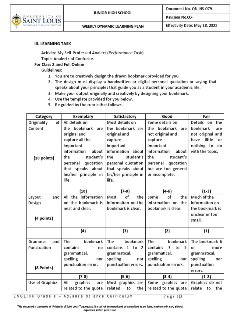 Week 2-Learning Task | PDF | Communication | Cognitive Science