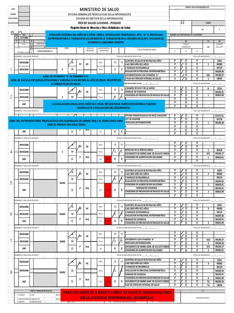 Cred de 3 y 4 Año y Cred Menor de Un Año | PDF | Especialidades Medicas | Cuidado de la salud
