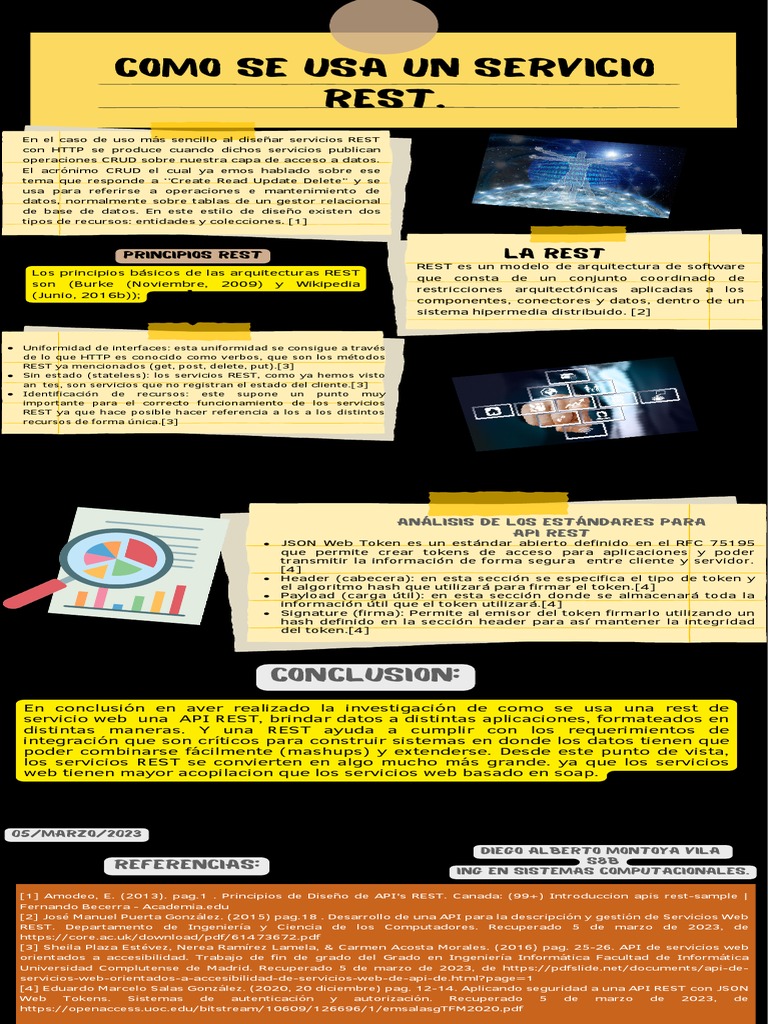 Principios y Uso de Servicios REST | PDF | Transferencia de estado ...