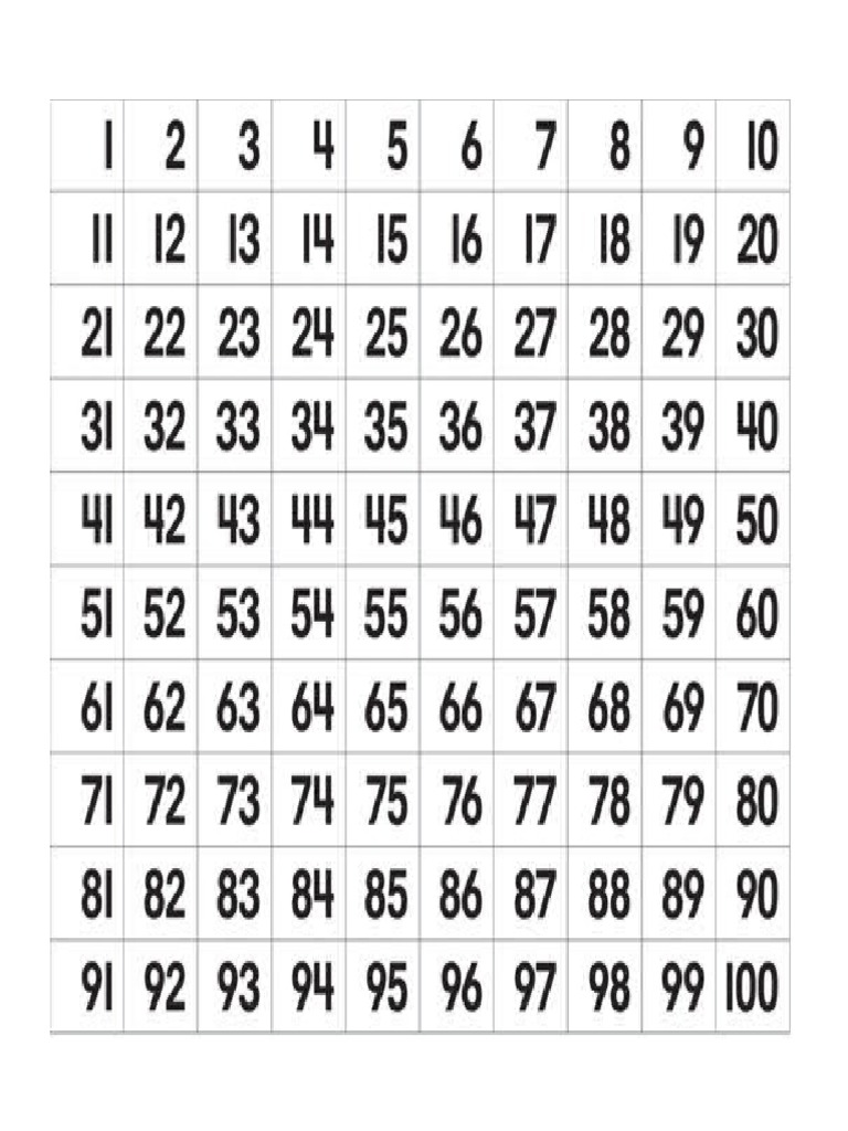 Numeros para Rifa | PDF