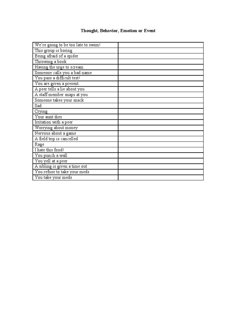 Understanding Emotions for Teens | PDF