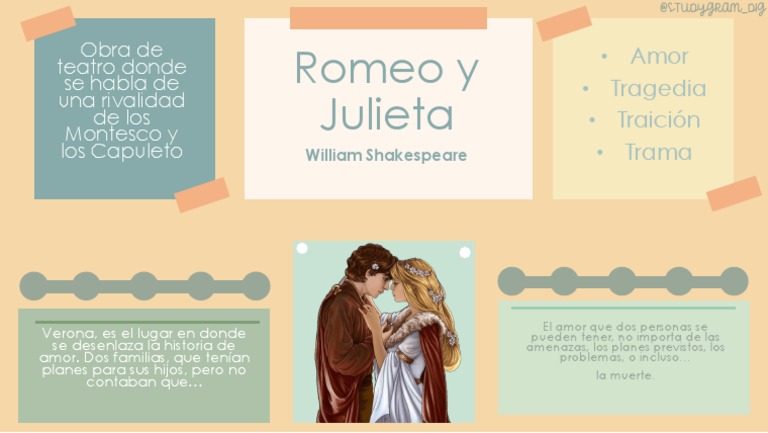 Romeo y Julieta Infografía | PDF