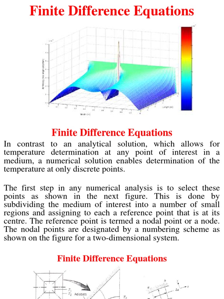 5 Finite Difference Equations Pdf Download Free Pdf Equations Thermal Conduction