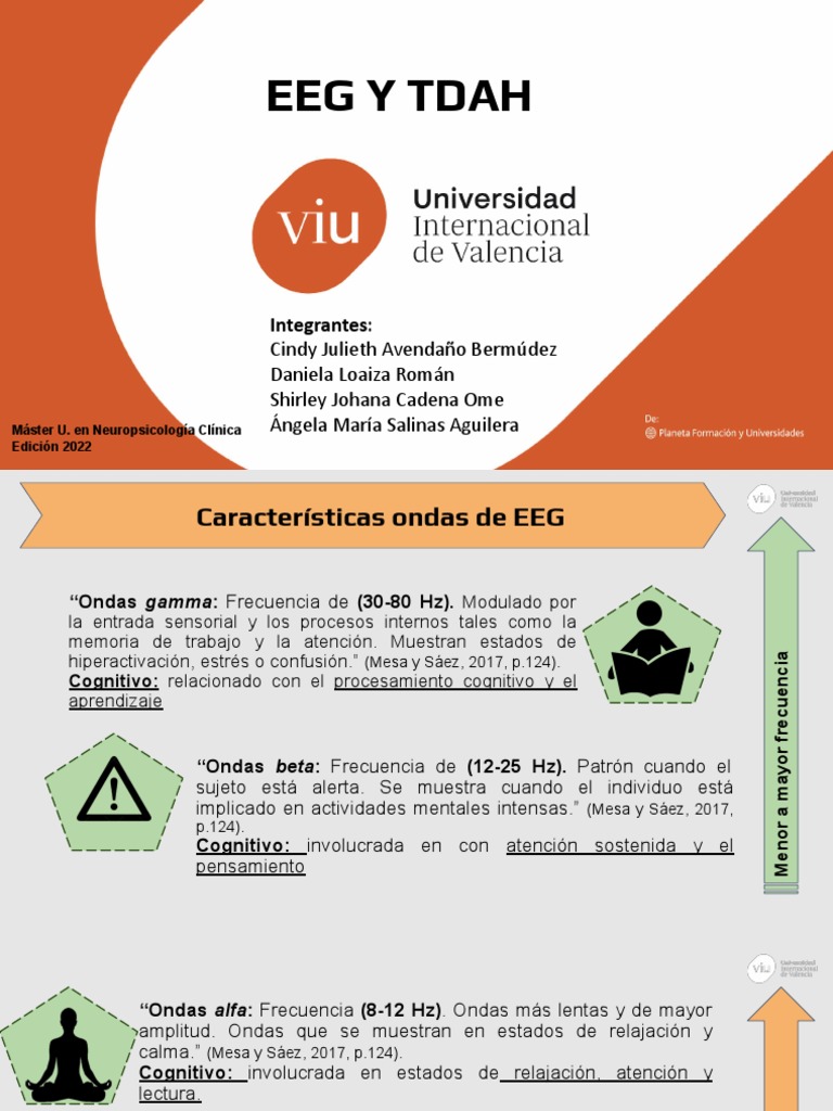 Presentación EEG y TDAH. | PDF | Desorden hiperactivo y deficit de ...