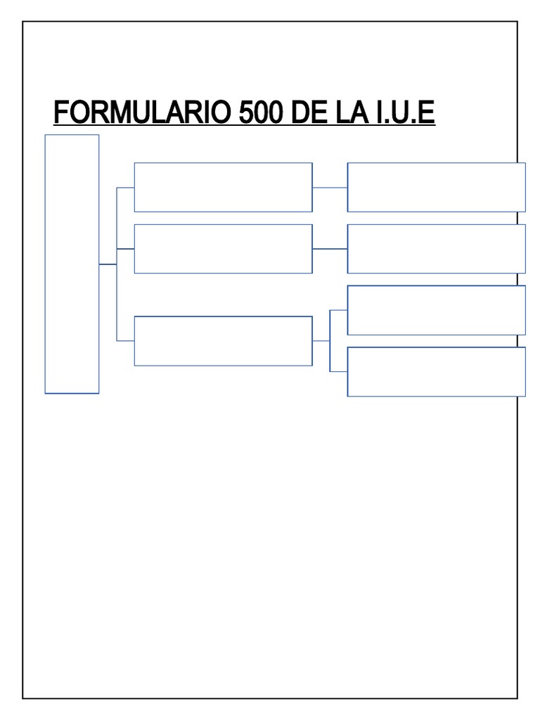 Formularios Iue | PDF | Impuestos | Impuesto al valor agregado