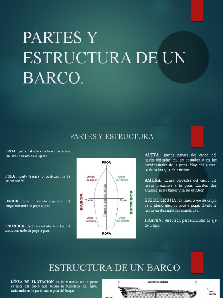 Partes y Estructura de Un Barco | PDF | Buques | Timón