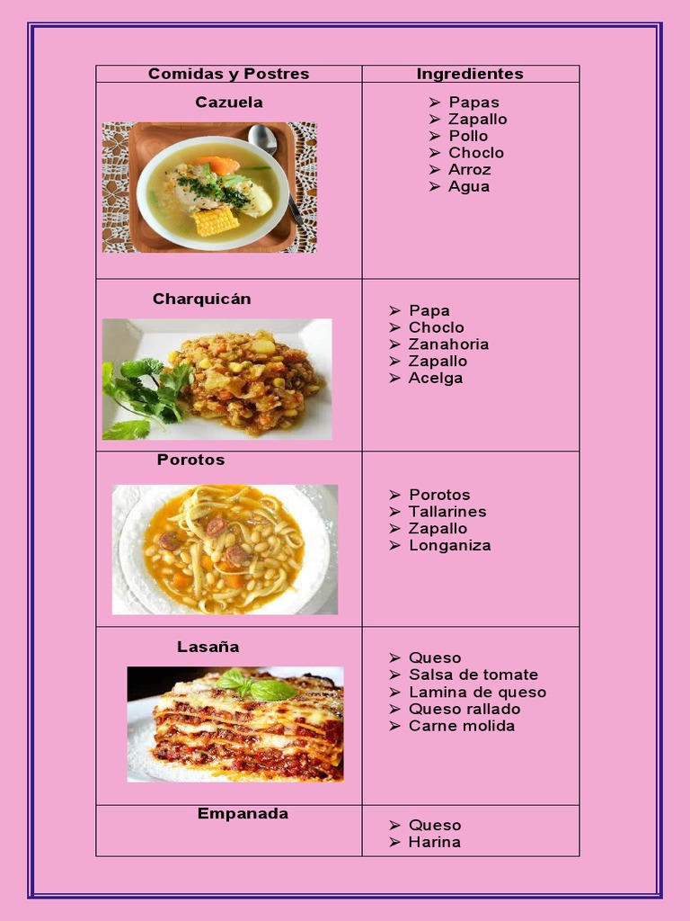 Comidas y Postres Valentina Garcia | PDF