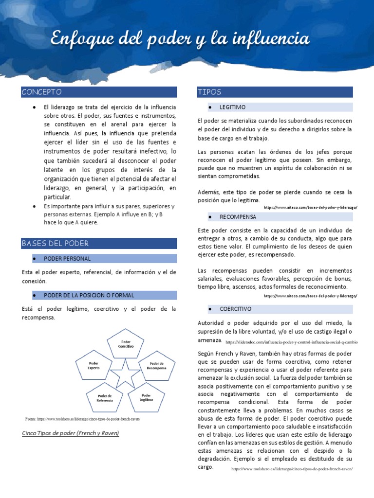Poder e influencia: tipos y bases del liderazgo | PDF | Liderazgo