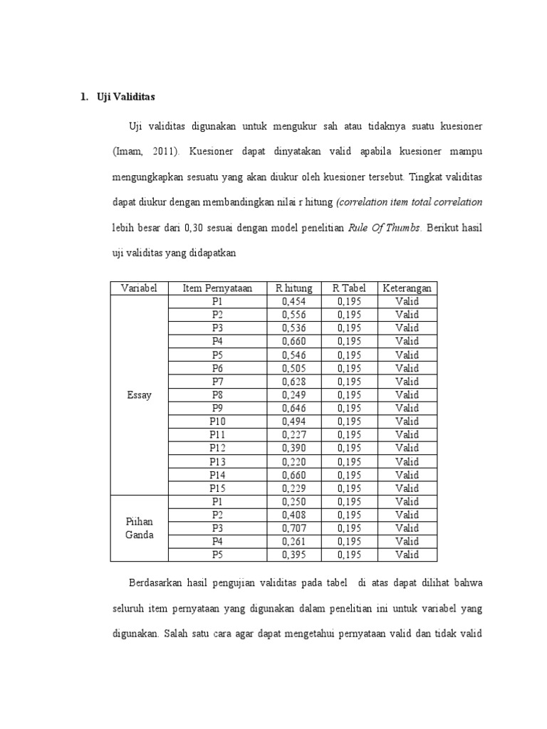 Uji Validitas Pdf 6128