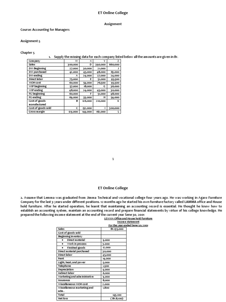 Accounting For Managers - Assignment 5 - Chapter 5 | PDF | Inventory | Income Statement