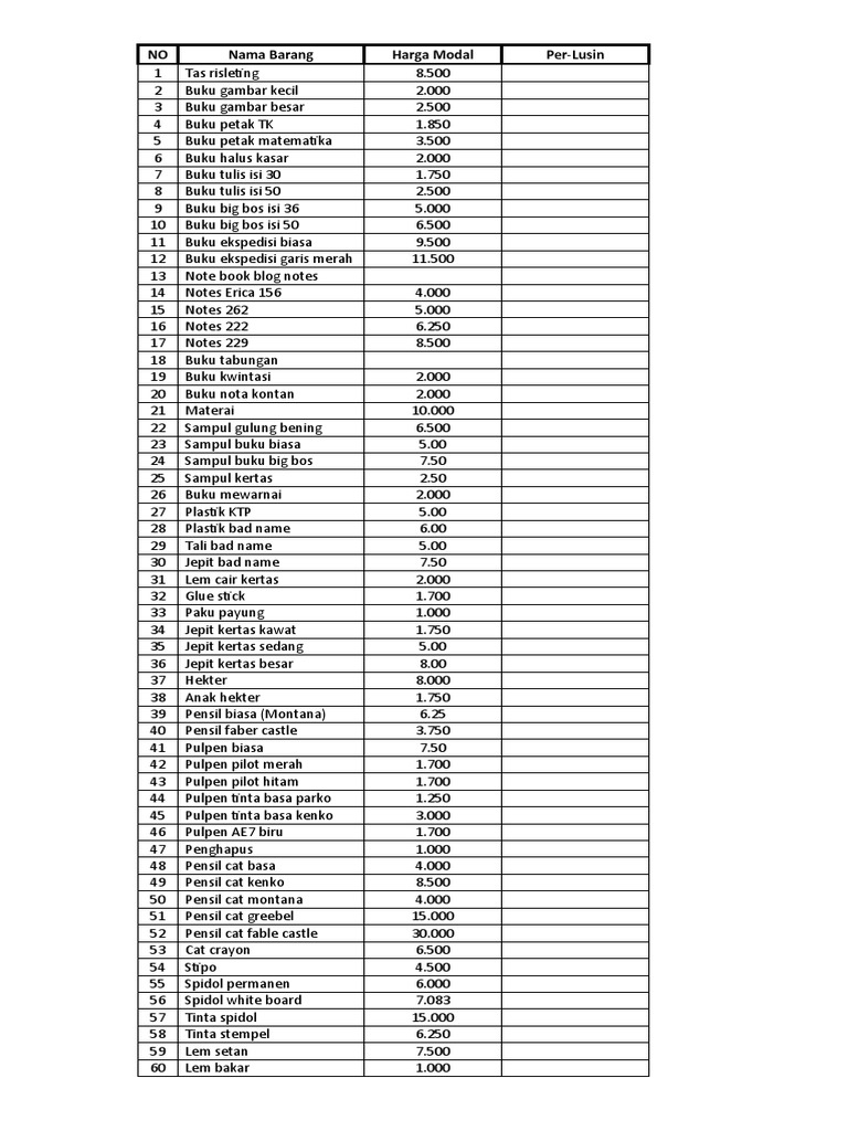Daftar Harga Barang Sembako dan Alat Tulis | PDF
