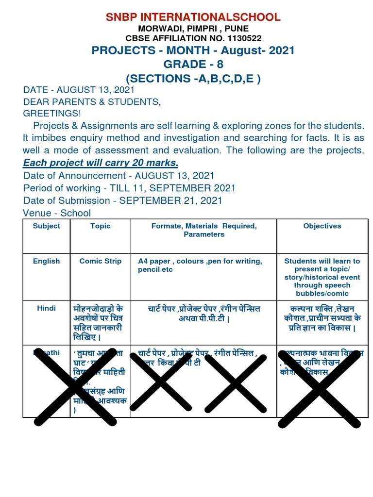 Grade 8 - PROJECT FOR STUDENTS August 2021 PDF | PDF