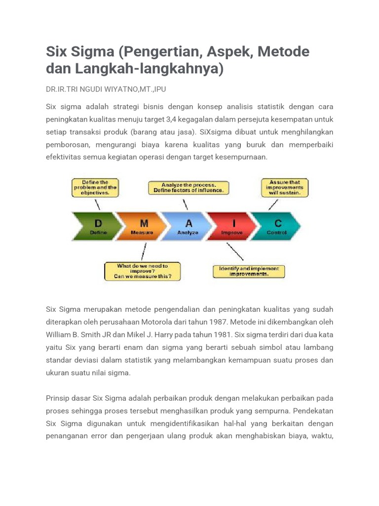 Metode dan Prinsip Six Sigma | PDF