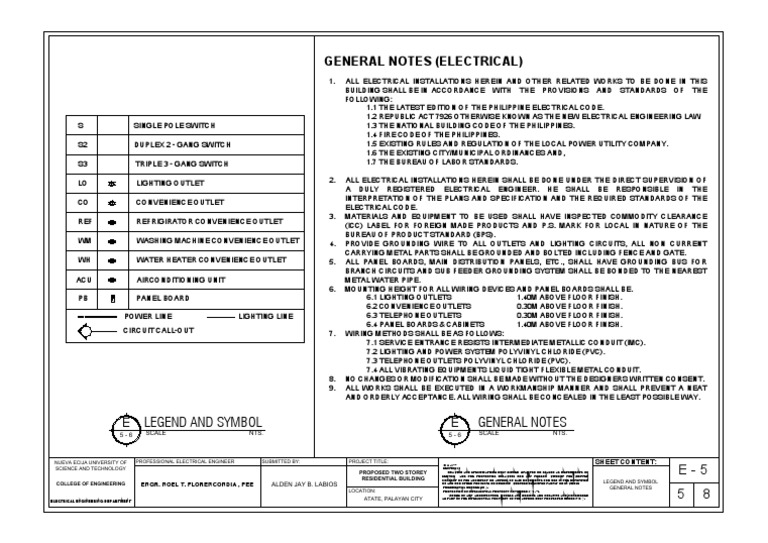 Legend & General Notes | Download Free PDF | Electrical Wiring ...