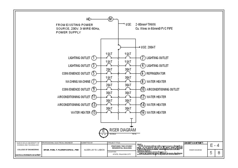 Residential building riser diagram | PDF | Building Technology ...