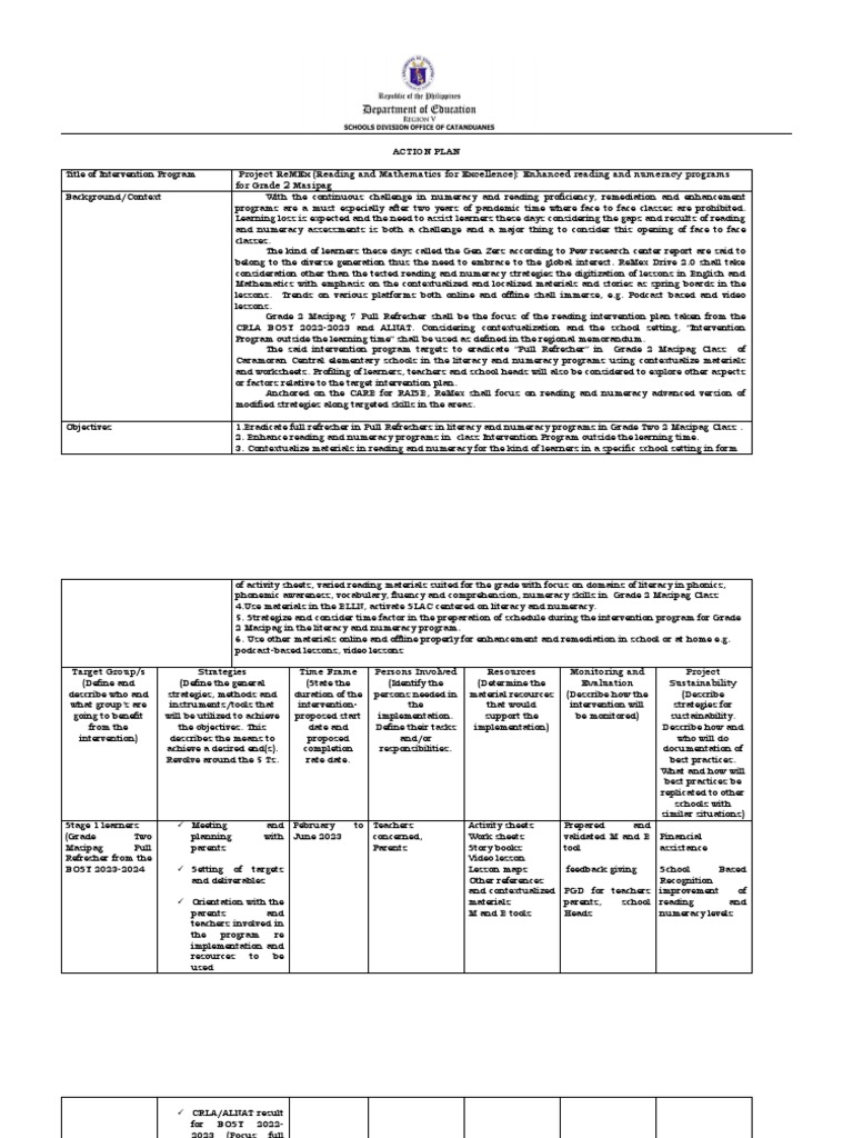 Template For Action Plan | PDF | Learning | Cognition