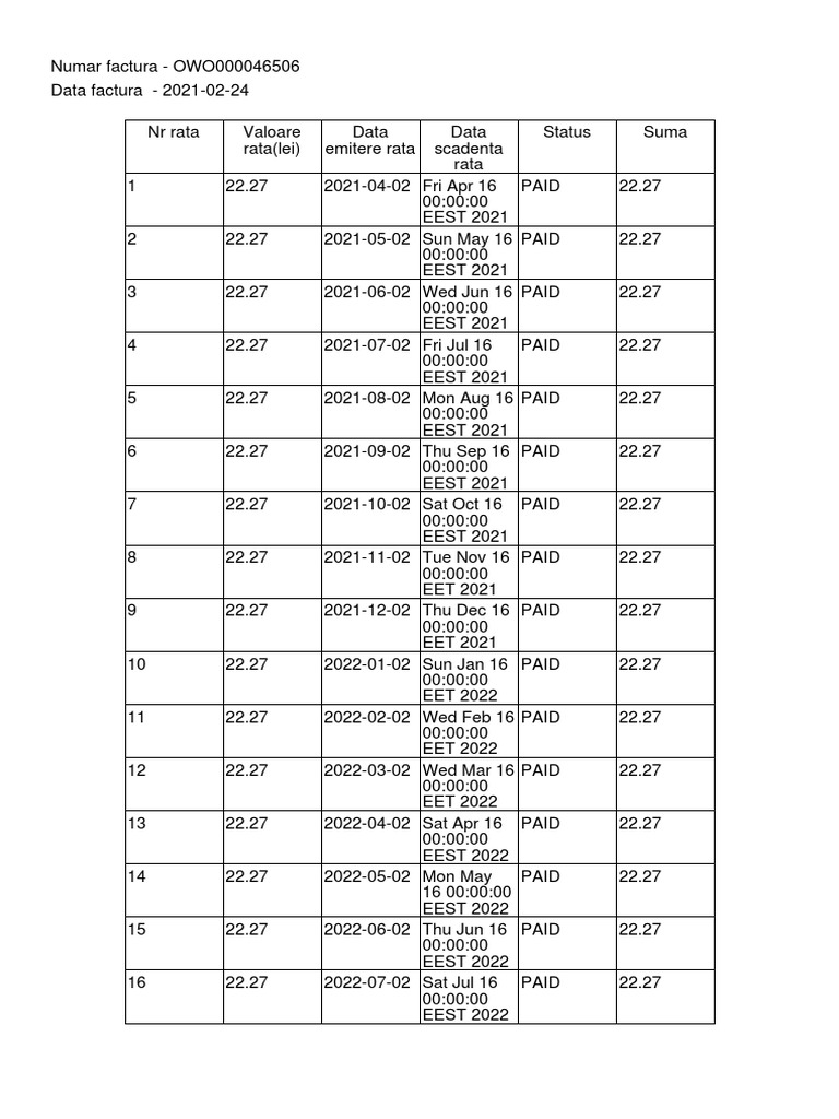 Rate - Graphic - Wed Dec 07 23 - 32 - 19 EET 2022 | PDF