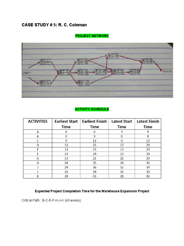 Case5 R.C Coleman | PDF | Variance | Standard Deviation