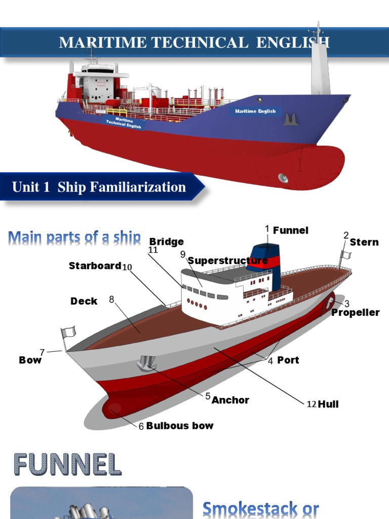 Maritime Technical English 2021 1 15 Maritime Technical English Unit 1 ...