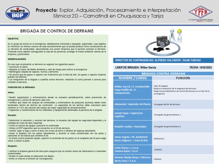 Brigada Derrame | PDF