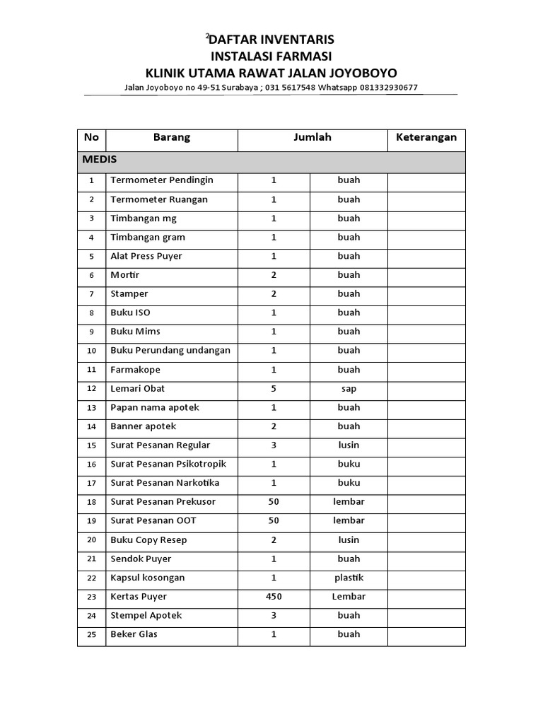 Daftar Inventaris Apotek | PDF