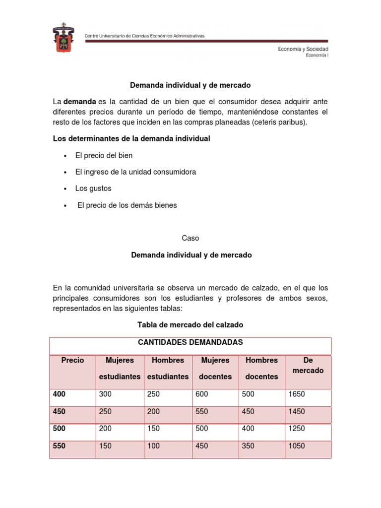 Demanda Individual y de Mercado PDF | PDF | Demanda | Microeconomía